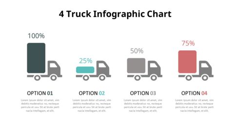 Various Types of Chart Infographic Diagram
