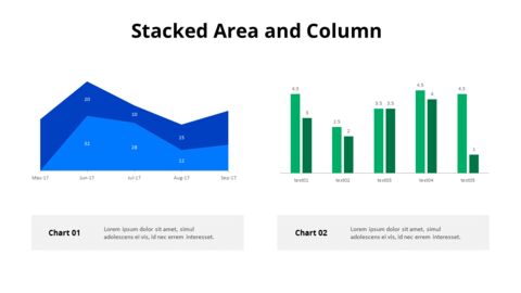 Area with Column Mix Chart