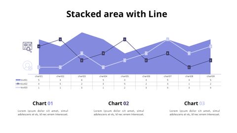 Area with Line Mix Chart