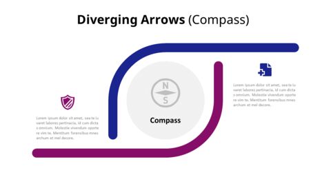 Arrows Relationship Diagram