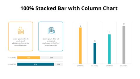 Bar and Column Chart