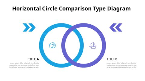 Circles Relationship Diagram