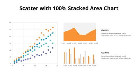 Combination Column Chart