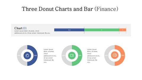 Doughnut with 100% Stacked Bar Mix Chart