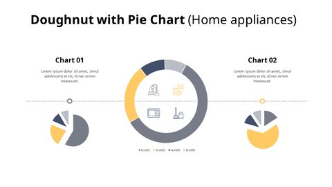Doughnut with Pie Mix Chart