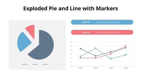 Exploded Pie and Line Chart