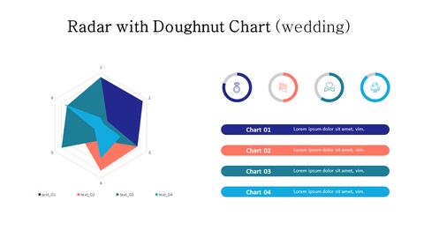 Radar and Donut Mix Chart|Doughnut