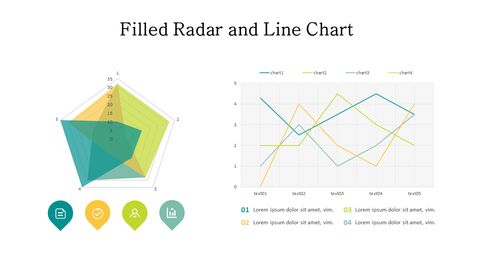 Radar and Line Chart