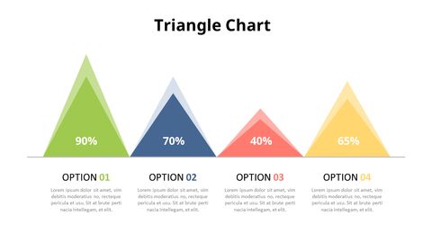 Triangle Chart Diagram Animated Slides