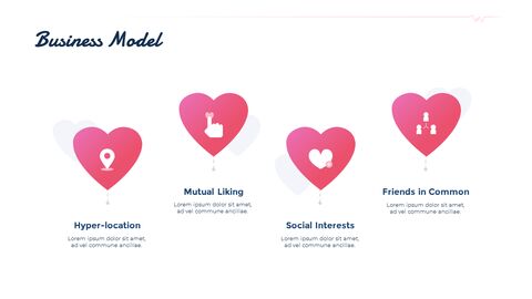 Business Model Page Design|Single Slides