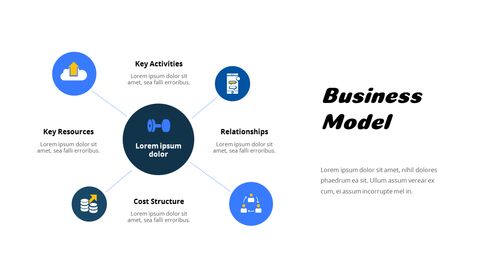 Business Model Template Page