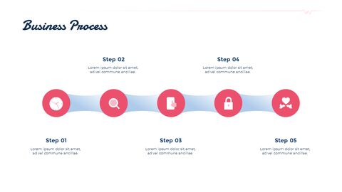 Business Process Presentation Slide