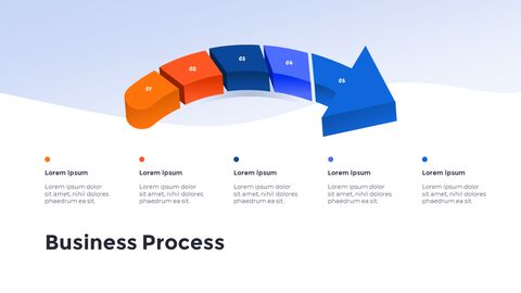 Business Process Template Page