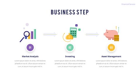 Business Step Template Design
