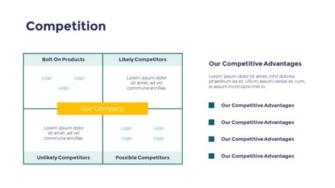 Competition PowerPoint Layout