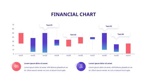 Financial Analysis Chart