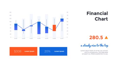 Financial Chart|Financials|Single Slides