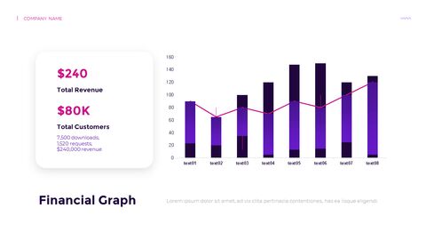 Financial Graph Analysis PPT Layout