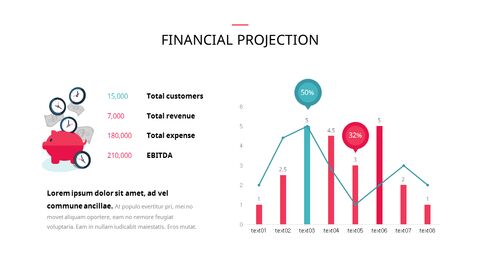 Financial Projection Deck Layout|Financials|Single Slides