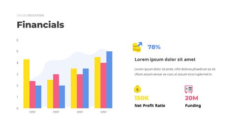 Financials Chart Template Layout|Single Slides
