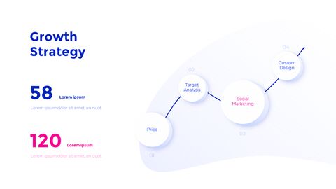 Growth Strategy PowerPoint Layout|Business Process|Single Slides