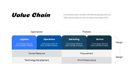 Important Value PowerPoint Design|Opportunity|Single Slides