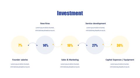 Investment Strategy PPT Slide Deck|Single