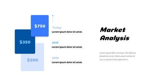 Market Evaluation Free PowerPoint Template for Business|Slides