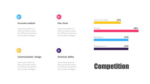 Market Competition Template Page