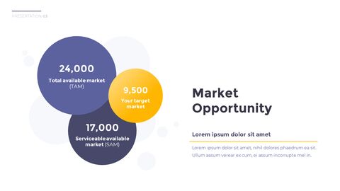 Market Opportunity PowerPoint Layout
