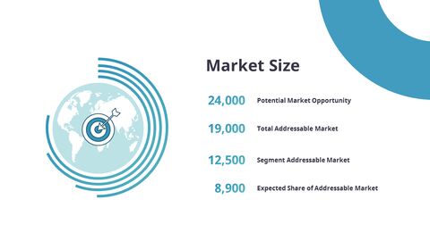 Market Size PPT Design