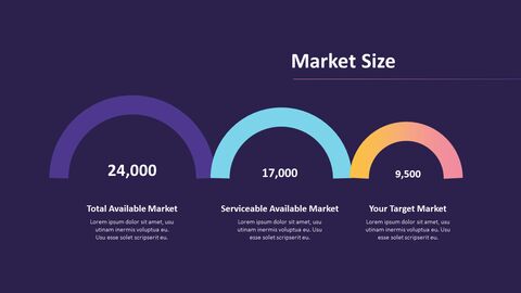 Market Size Simple Slide