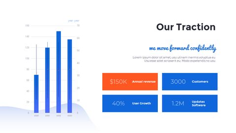 Our Traction Template Design|Opportunity|Single Slides