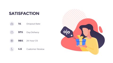 Satisfaction Factors Template