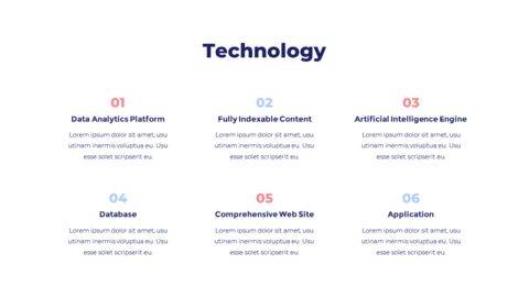 Technology Deck