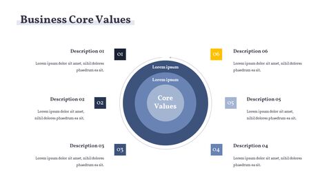 Business Core Values Templates