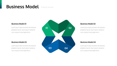 Business Model PPT Design