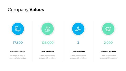 Company Values Page Template|Financials|Single Slides