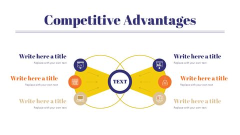 Competitive Advantages Template Page