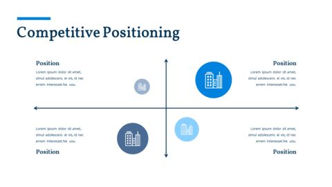 Competitive Positioning Slide Page