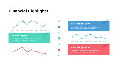 Financial Highlights PPT Background