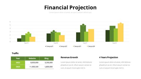 Financial Projection Single Slide|Financials