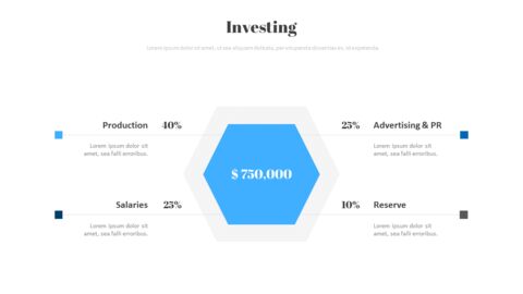 Investing Page Design|Financials|Single Slides
