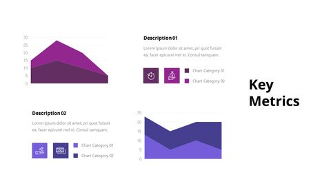 Key Metrics Page Design|Analysis|Single Slides