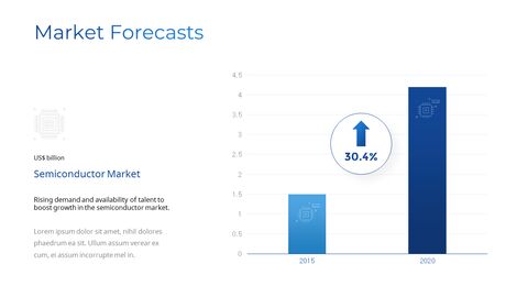 Market Forecasts PPT Background|Single Slides
