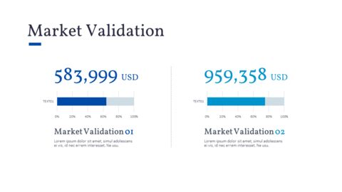 Market Validation Page Template|Single Slides