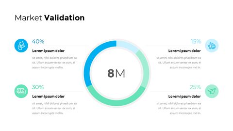 Market Validation PowerPoint Design