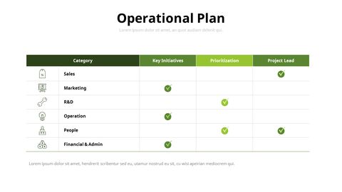 Operational Plan Single Slide