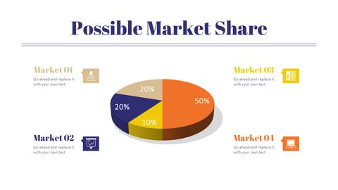 market share example