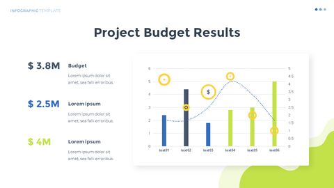 Project Budget Results Slide Deck Template
